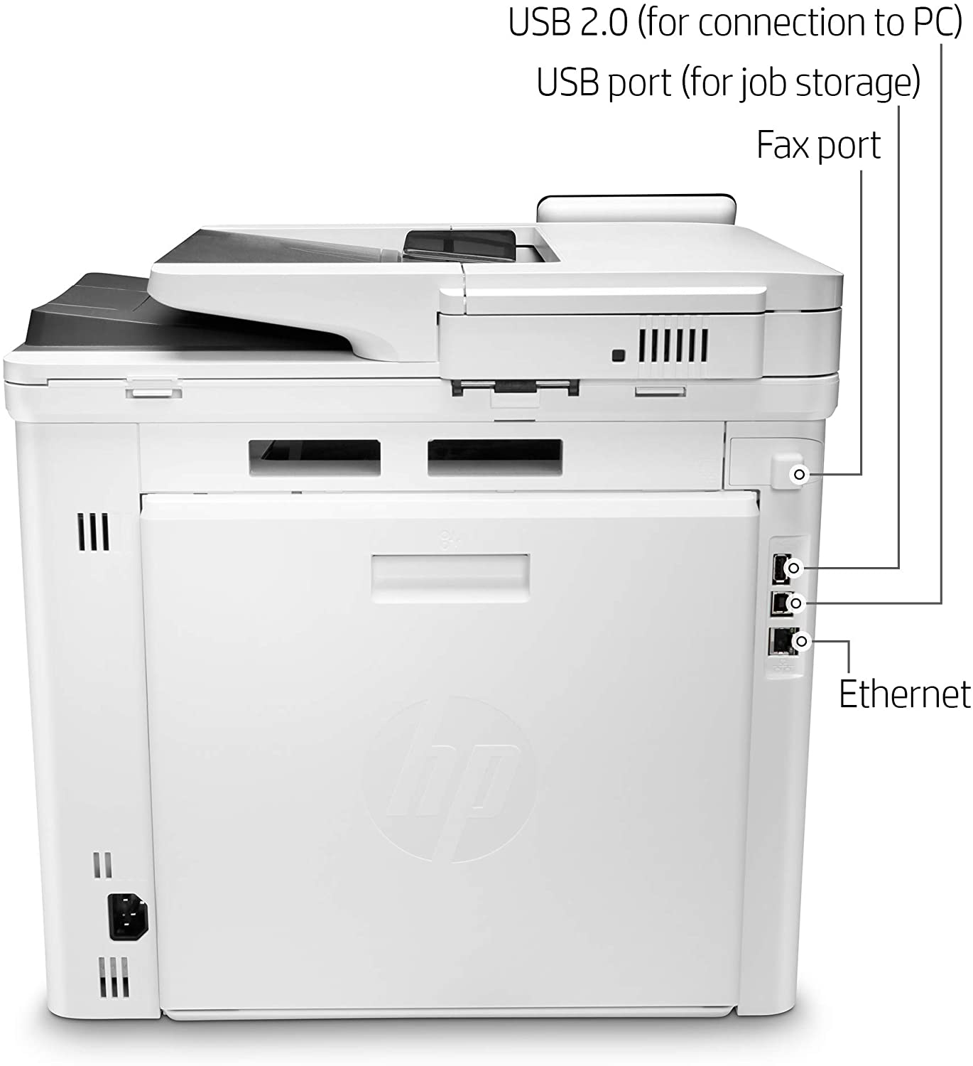 HP Color LaserJet Pro MFP M479fdn Printer Price in Kenya | Call: 0702750750
