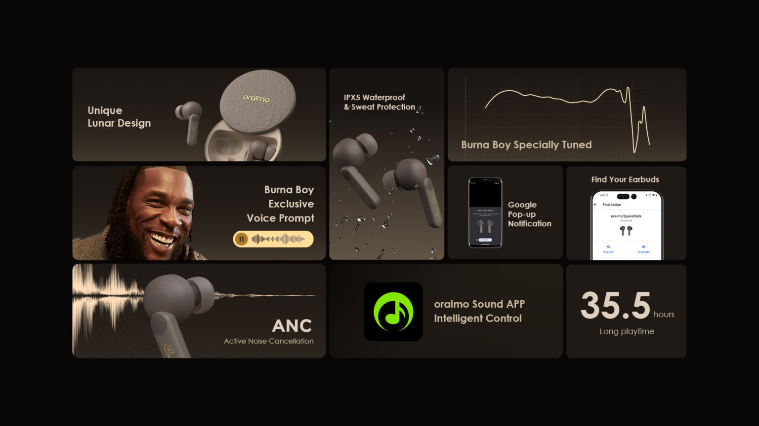 oraimo x Burna Boy SpacePods Price in Kenya | Call: 0702750750